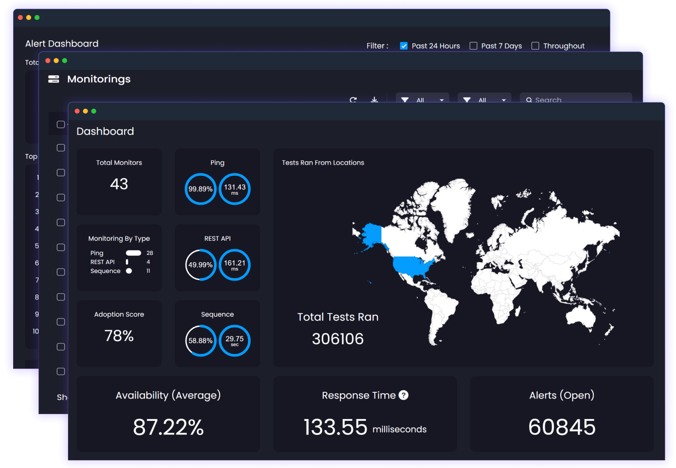 PerfAgents | Synthetic Monitoring