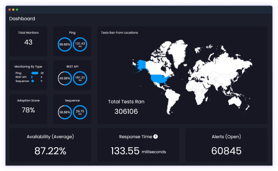 PerfAgents | Synthetic Monitoring